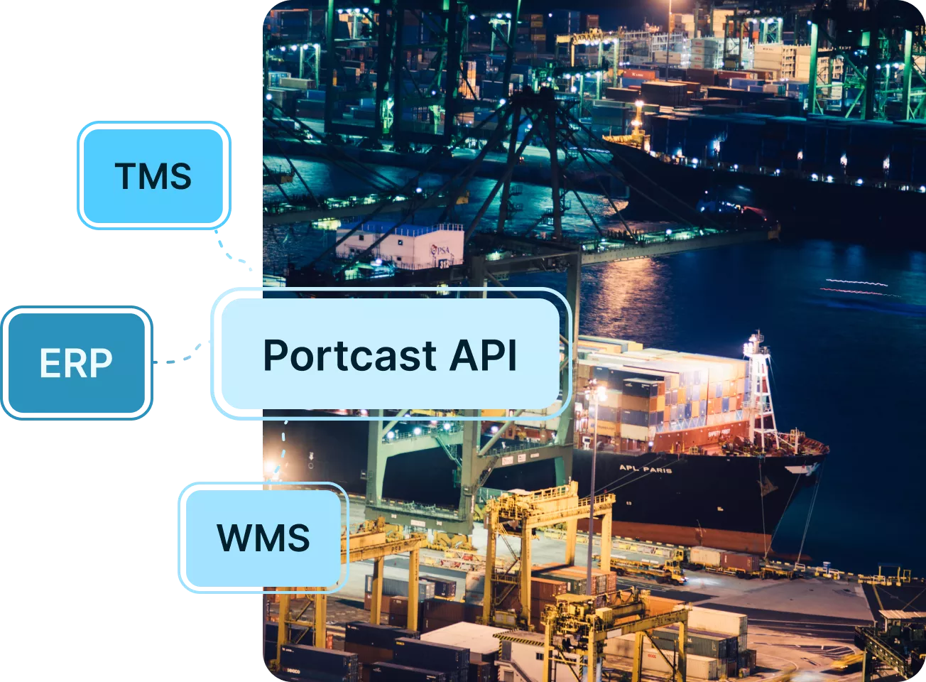 ⚙️ Ready-to-Integrate Container Tracking API